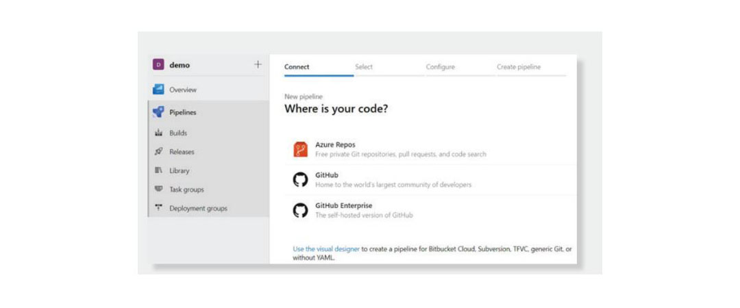 How To Create A Continuous Integration Pipeline With Azure Devops Talent500 Blog