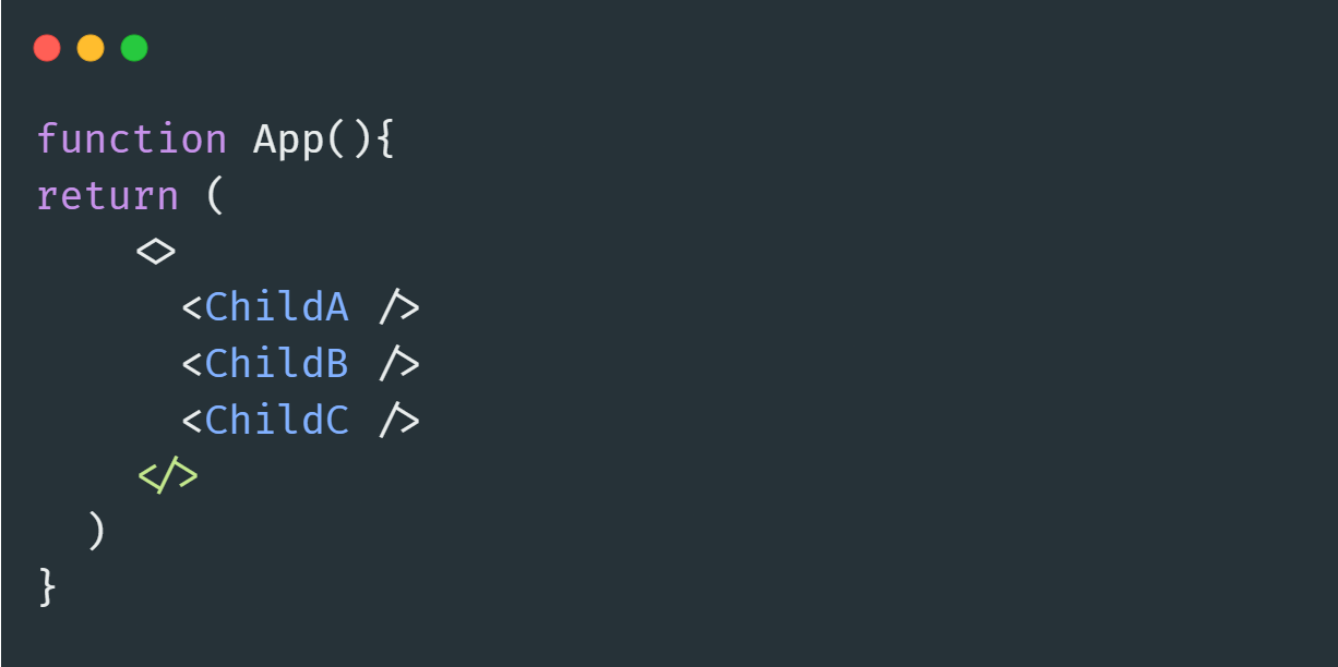 Top 25+ React.js Interview Questions | Talent500 blog