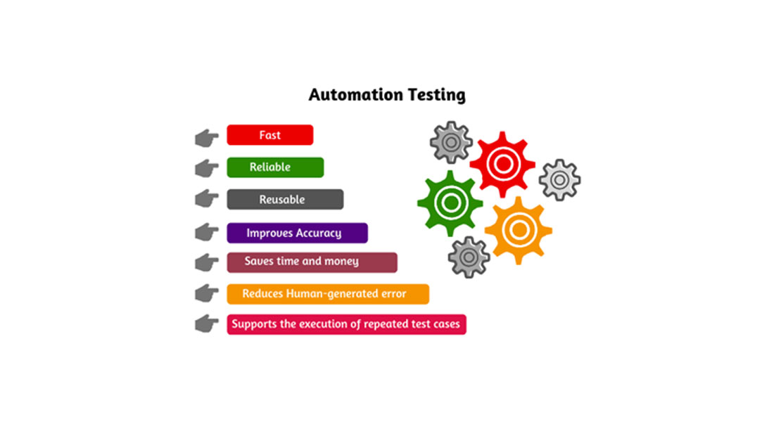 Automation Testing Basics For Qa Testing And Dev Testing Talent500 Blog 