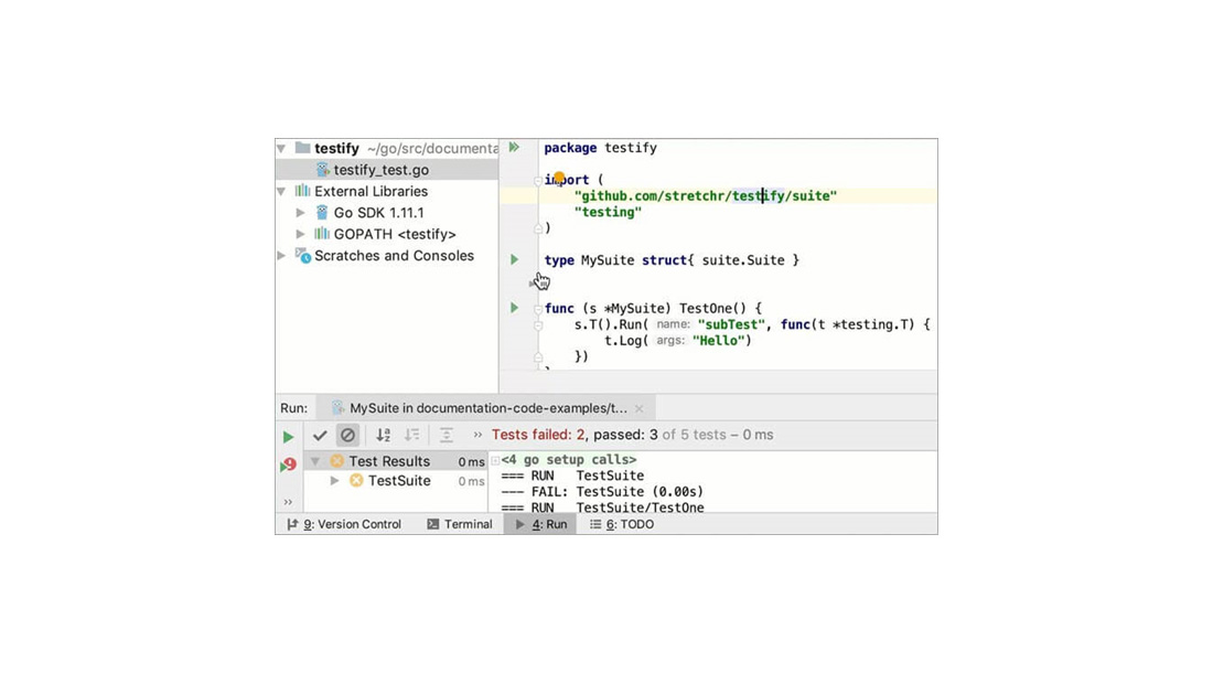 Python Testing Framework | Talent500 blog