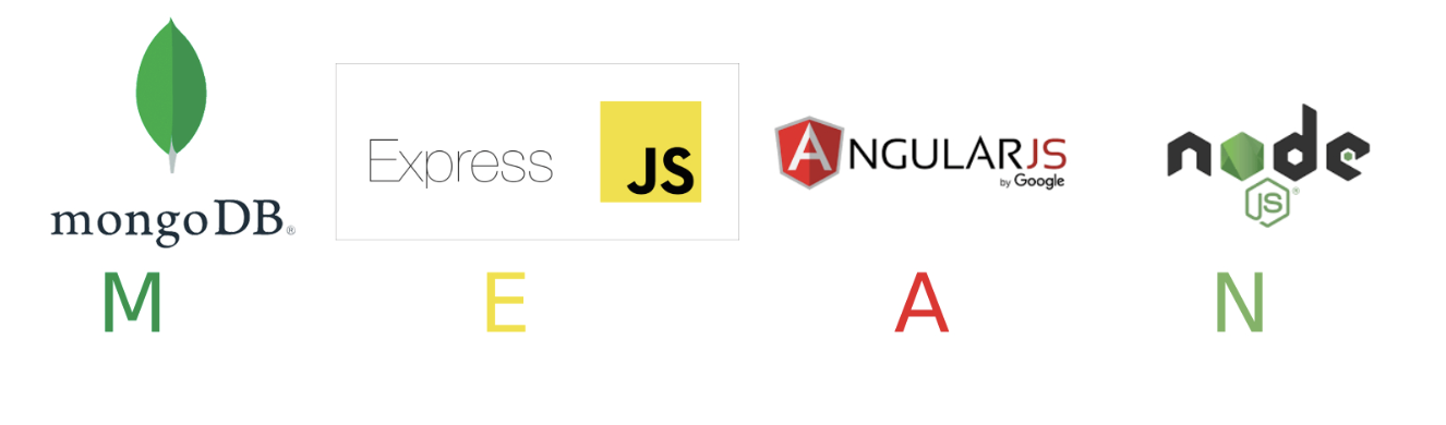 Introduction to MEAN Stack | Talent500 blog
