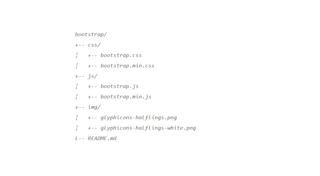 A guide to Bootstrap for web applications | Talent500 blog