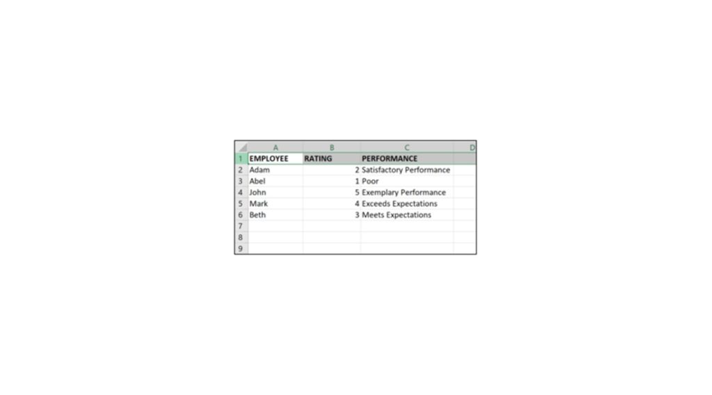 Introduction to Robotic Process Automation (RPA) using Blue Prism ...