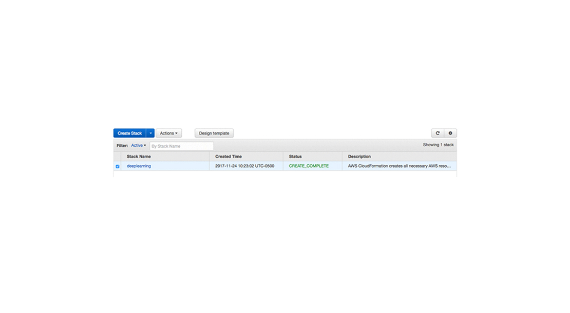 How To Deploy Deep Learning Models With Aws Lambda And Tensorflow 1061