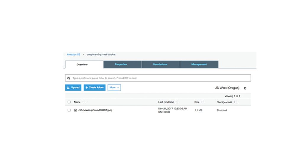 How To Deploy Deep Learning Models With Aws Lambda And Tensorflow Talent500 Blog