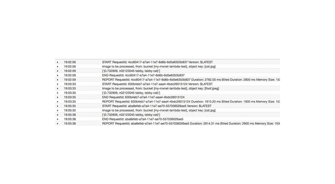 How To Deploy Deep Learning Models With Aws Lambda And Tensorflow 