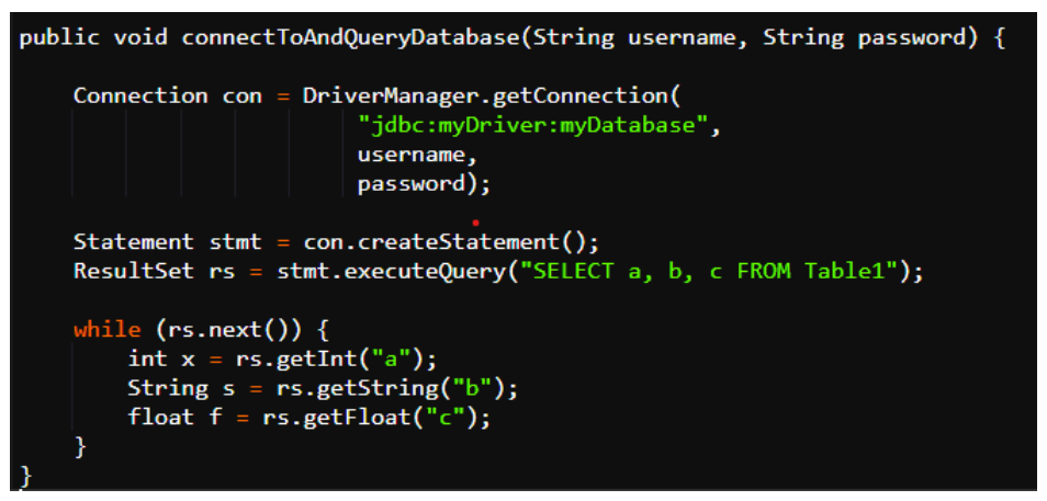 Decoding the advanced Java concepts | Talent500 blog