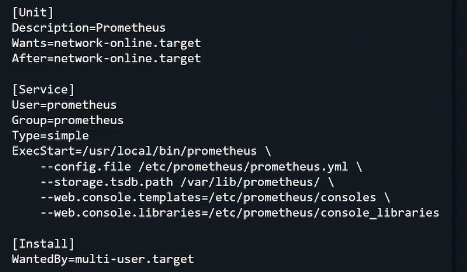 Prometheus : The Observability Tool | Talent500 blog