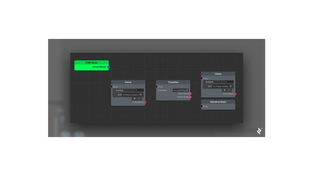 Unity AI Development: An xNode-based Graphical FSM Tutorial | Talent500 blog