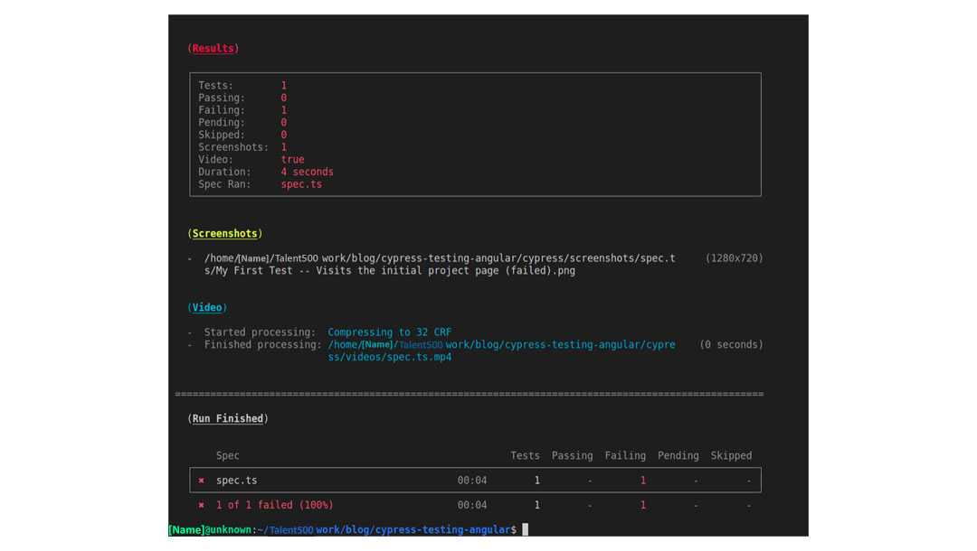 Angular Cypress Example Test Angular App Using Cypress Talent500 Blog