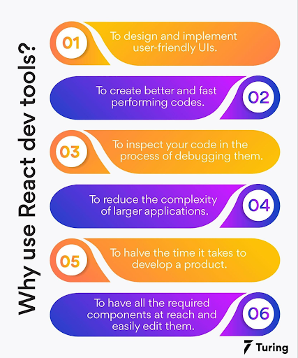 Essential Skills For A React Native Developer in 2023 | Talent500 blog