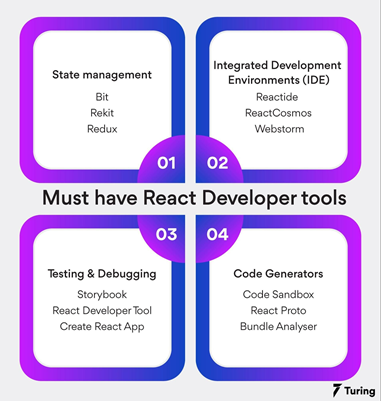Essential Skills For A React Native Developer in 2023 | Talent500 blog