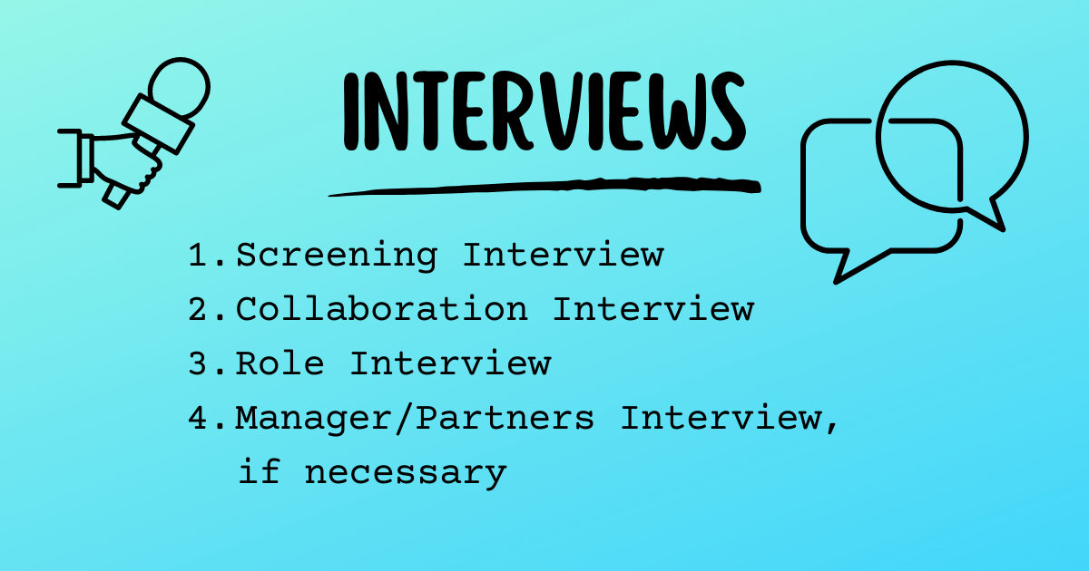 40 Common Interview Question For Ruby On Rails Developer Role ...