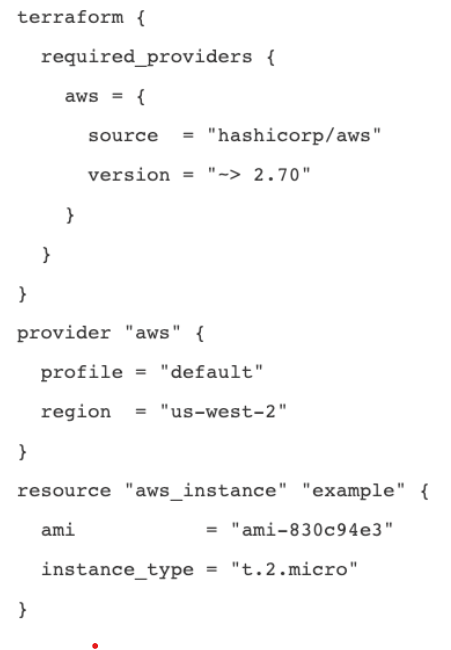 Terraform vs Cloudformation | Talent500 blog