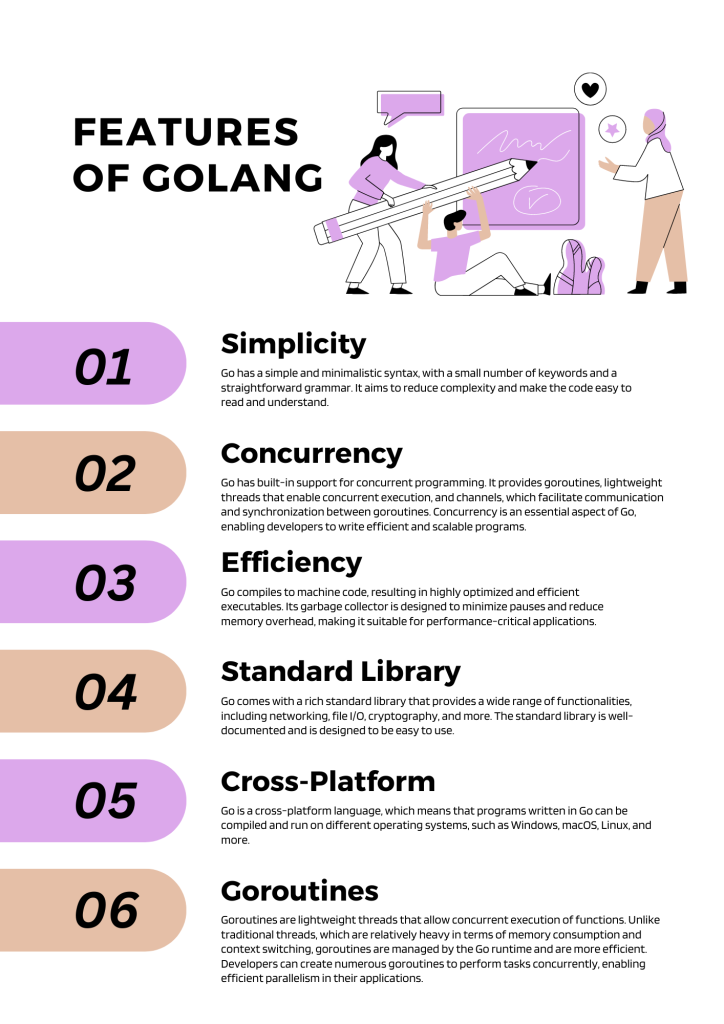 Guide To Golang Vs Rust | Talent500 blog