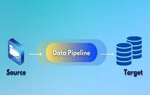 Data Pipeline Development Building Efficient And Scalable Pipelines For Data Processing And