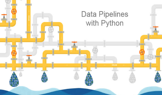 Data Pipeline Development Building Efficient And Scalable Pipelines For Data Processing And