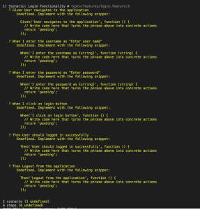 Playwright Cucumber Integration: Automate BDD Testing with Ease