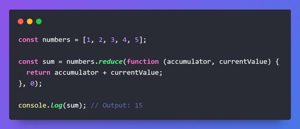 Top Javascript Array Methods Explained Talent500 Blog 6241