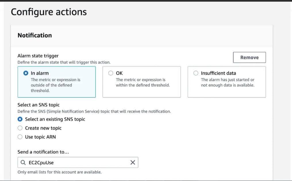 A Stress Test on EC2 Instance based on CPU Utilization using AWS FIS ...
