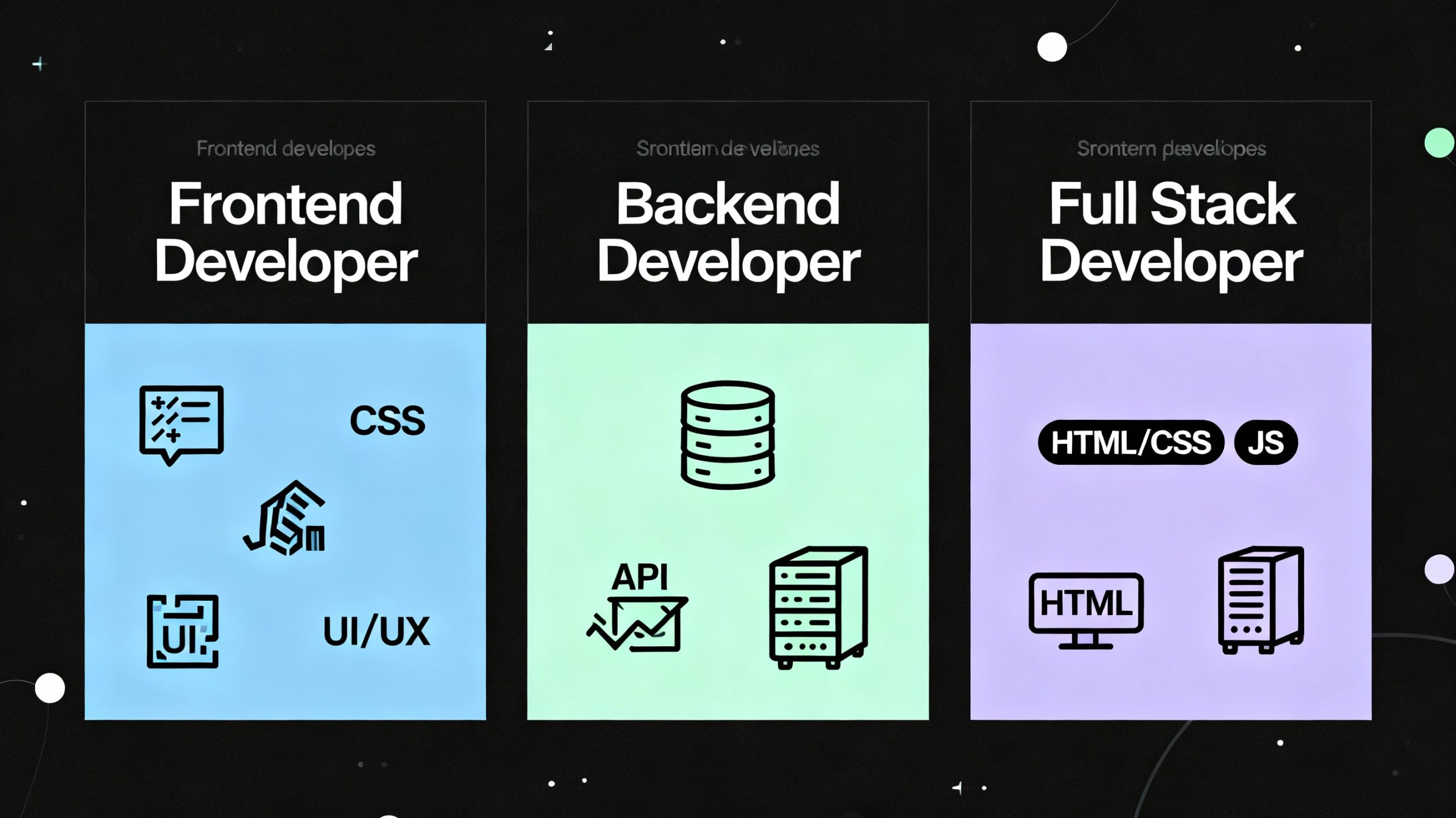 Front End vs Back End vs Full Stack Developer: Key Differences Explained for 2025