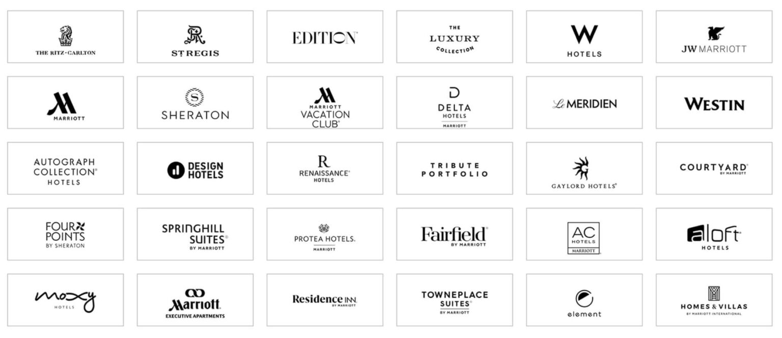 Marriott: Our Legacy - Mariott